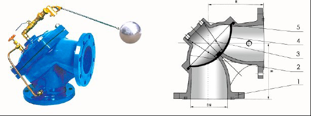 Valvola flessibile del riduttore di pressione del galleggiante, valvola ...